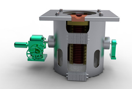 Coreless aluminum Frame induction furnace principle