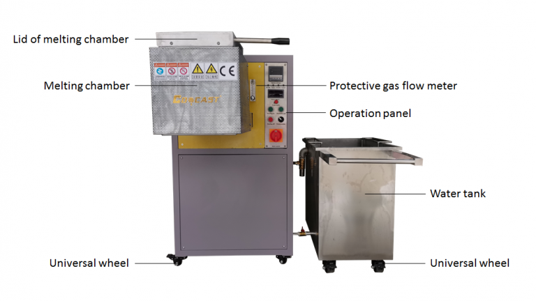 Gold Sliver Copper Granulator - Metal grians Making Machine-Cooldo