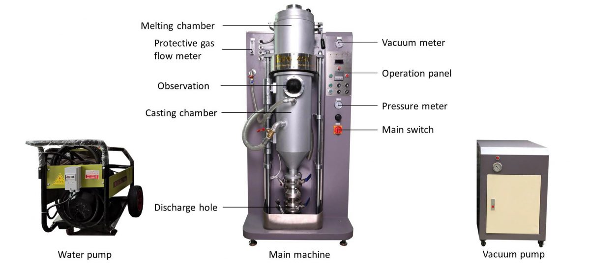 Powder Making Machine | Vacuum Gold Powder Making Machine- Cooldo