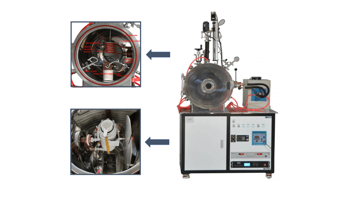 Vacuum Induction Melting Furnace - Cooldo Industrial Co.,Ltd