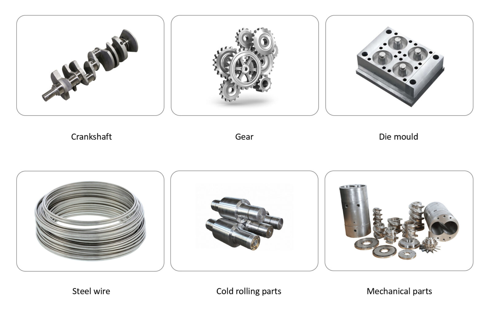 Pit Type Nitriding Furnace
